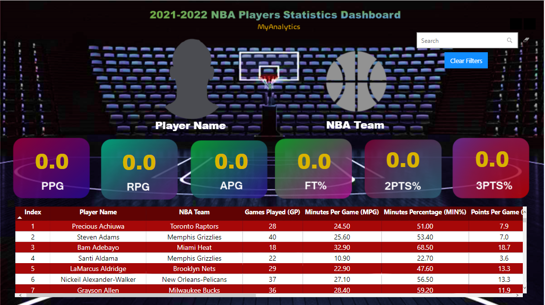 Alvin F. Dominguez Portforlio